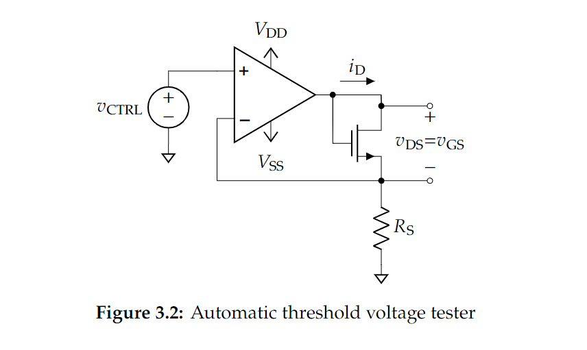 Solved 3. ﻿Use virtual short circuit analysis on the circuit | Chegg.com