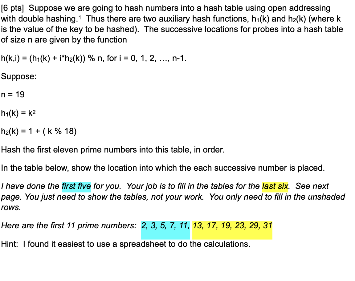 Solved 6 Pts Suppose We Are Going To Hash Numbers Into A 