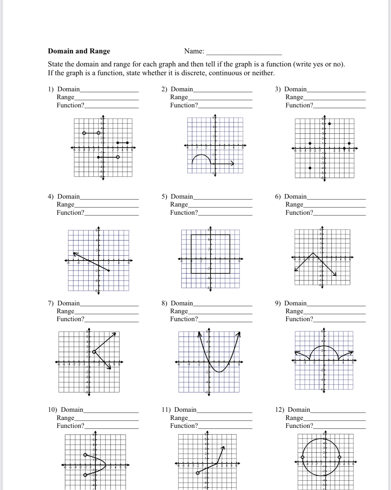 Solved Domain and RangeName:State the domain and range for | Chegg.com