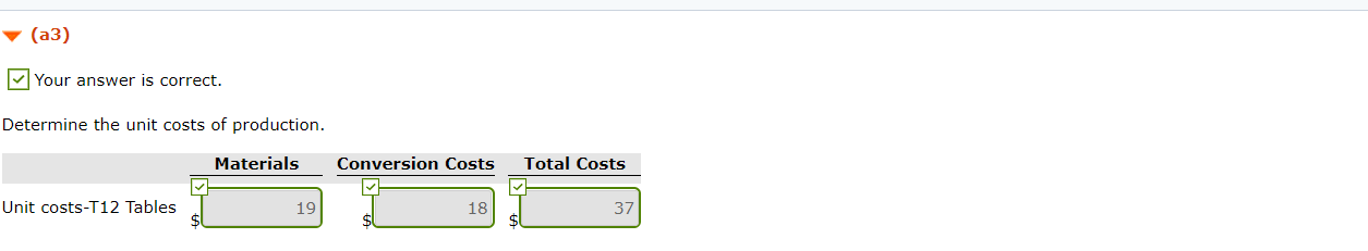 Solved Problem 21-3A al-a4, b (Part Level Submission) | Chegg.com