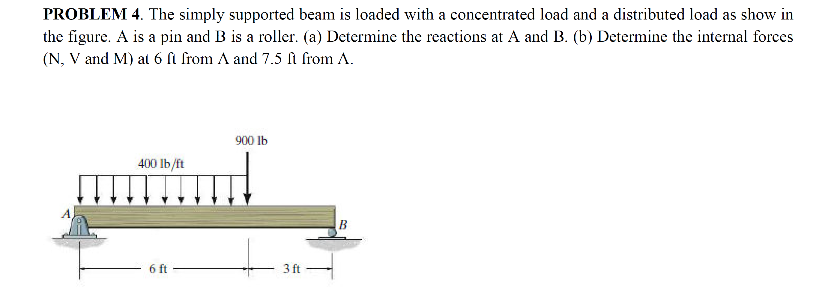 Solved PROBLEM 4. The simply supported beam is loaded with a | Chegg.com