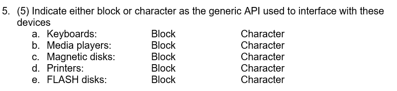 Solved (5) Indicate either block or character as the generic | Chegg.com