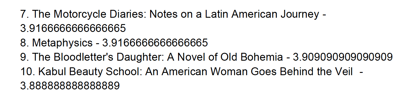1. books.json - A file containing the necessary book | Chegg.com