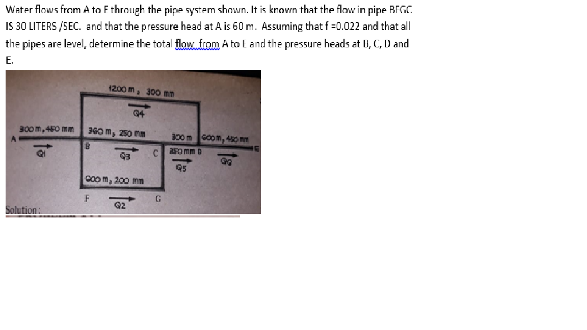 Solved Water flows from A to Ethrough the pipe system shown. | Chegg.com
