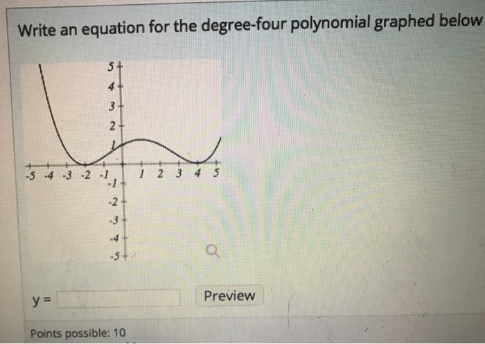 Solved Write an equation for the polynomial graphed below 5 | Chegg.com