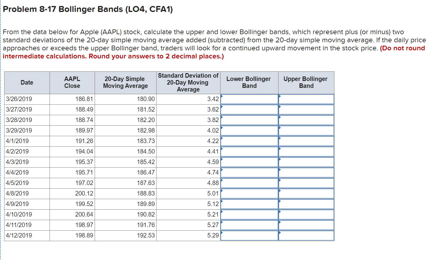 Solved Problem 8-17 Bollinger Bands (LO4, CFA1) From the | Chegg.com