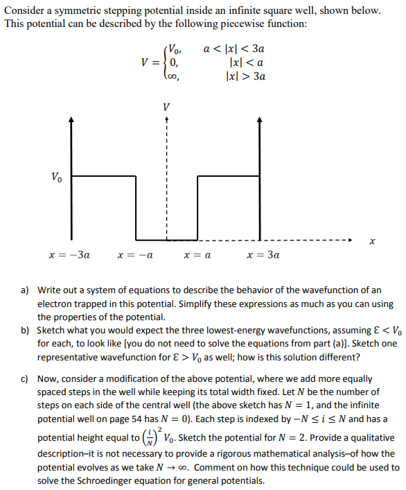 Solved Consider a symmetric stepping potential inside an | Chegg.com