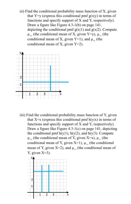 Solved ii) Find the conditional probability mass function of | Chegg.com
