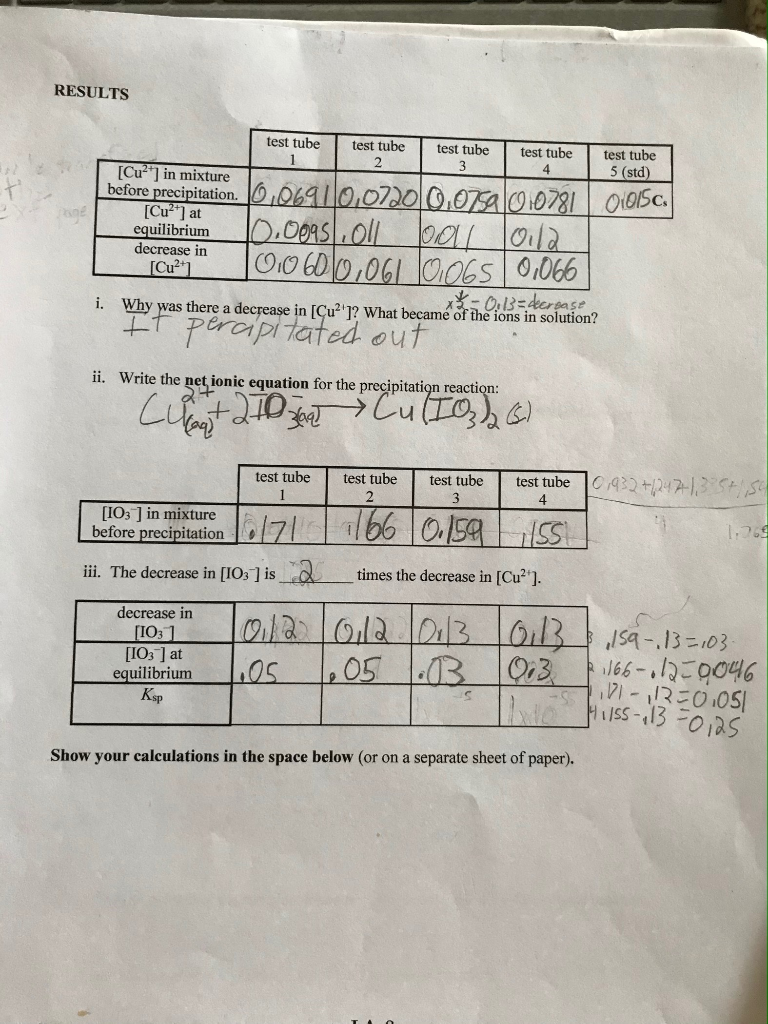 Solved I'm trying to find Ksp for the bottom table using the | Chegg.com