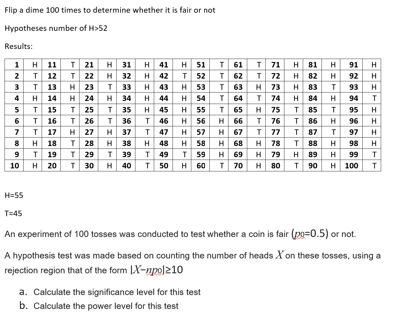 Solved Flip a dime 100 times to determine whether it is fair | Chegg.com