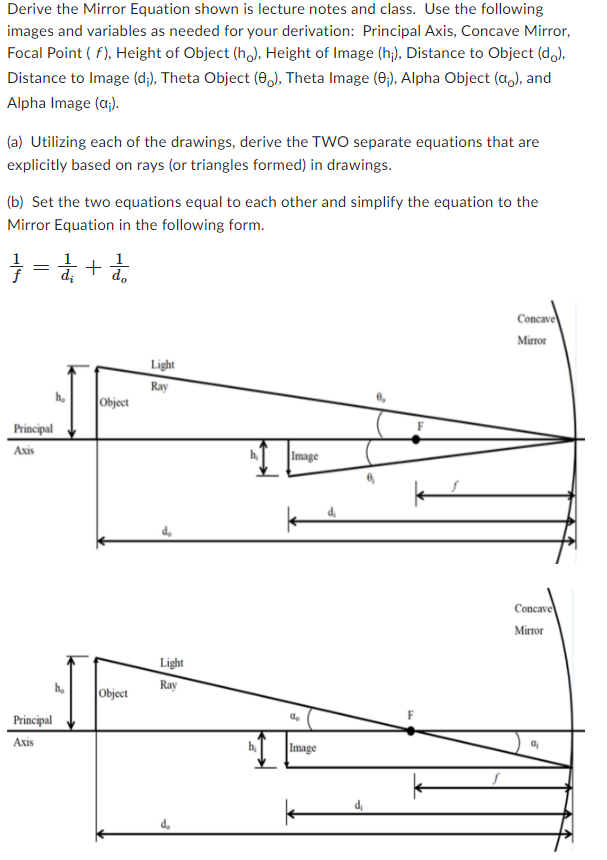 Derive the Mirror Equation shown is lecture notes and | Chegg.com