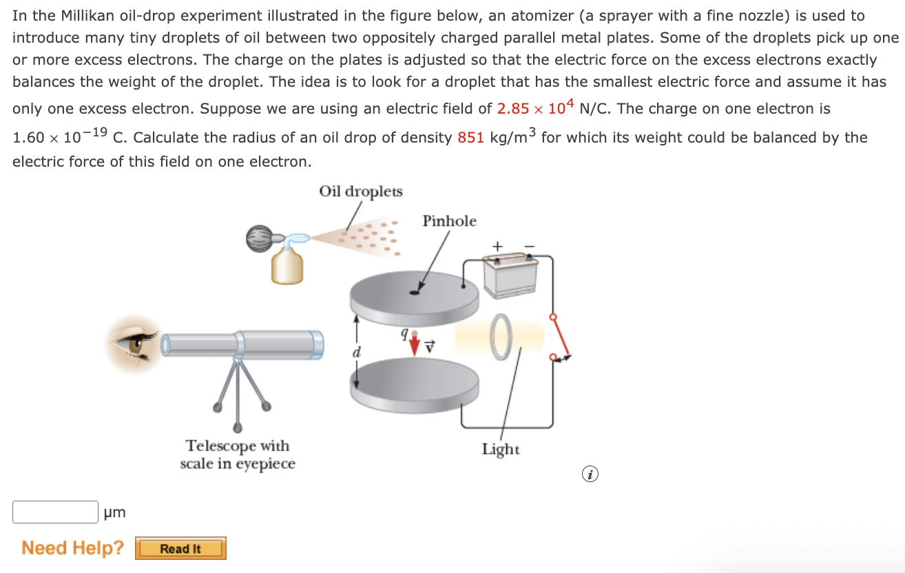 Solved In the Millikan oil-drop experiment illustrated in | Chegg.com
