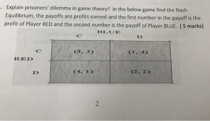 Solved Explain prisoners' dilemma in game theory? In the | Chegg.com