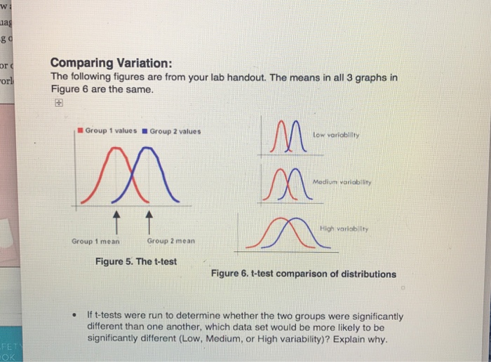 Solved ia Comparing Variation: The following figures are | Chegg.com