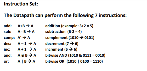 Need help in logic design. Please FILL OUT the Data | Chegg.com
