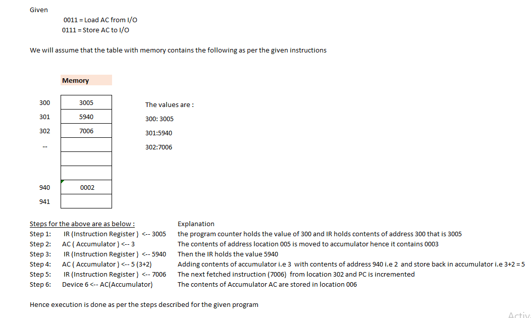 (Solved) - The hypothetical machine of Figure 3.4 (lecture notes) also ...