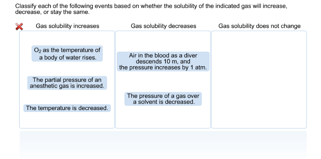 Solved Classify each of the following events based on | Chegg.com