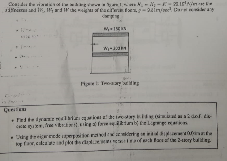 Solved Consider the vibration of the building shown in | Chegg.com