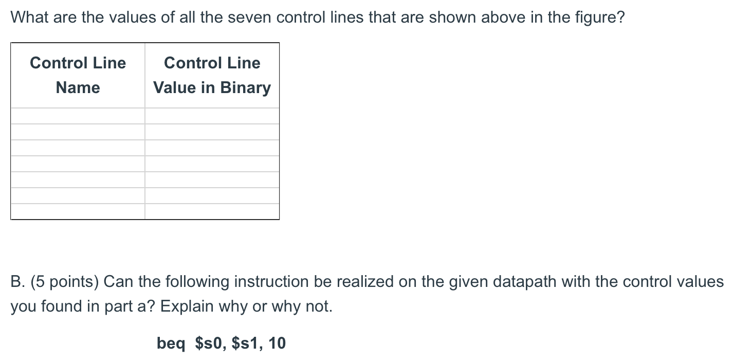 Solved Consider the following datapath: A. (5 points) | Chegg.com Solved Consider the following datapath: A. (5 points) | Chegg.com
