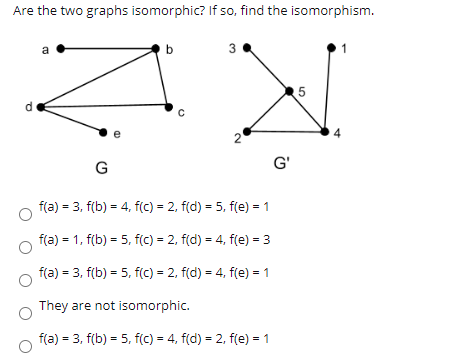 Solved Are the two graphs isomorphic? If so, find the | Chegg.com