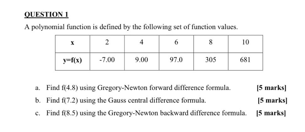 Solved A polynomial function is defined by the following set | Chegg.com