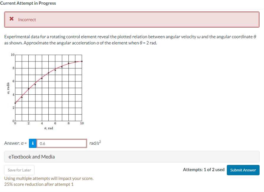 Current Attempt in Progress Experimental data for a | Chegg.com