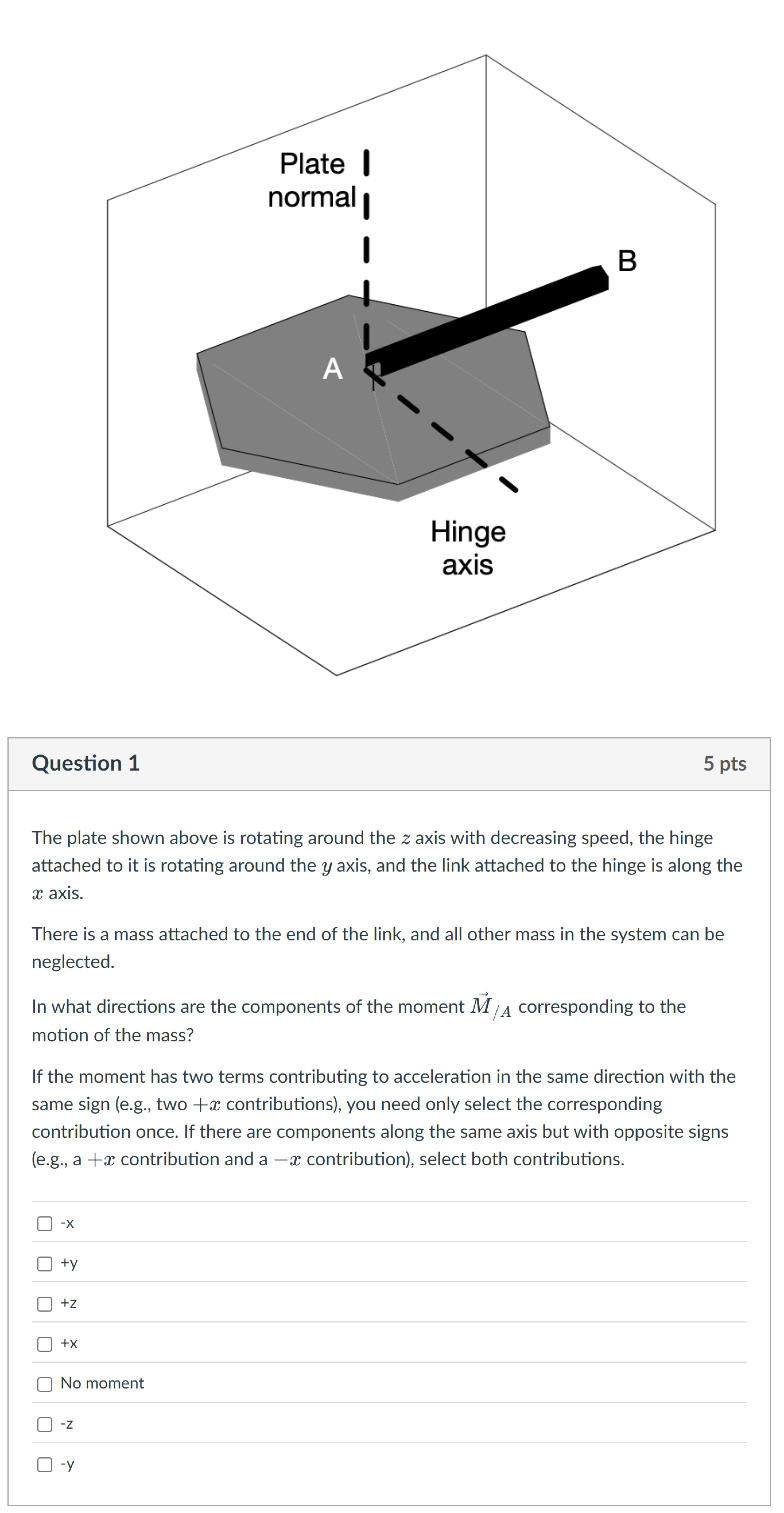 Solved Question 1The plate shown above is rotating around | Chegg.com