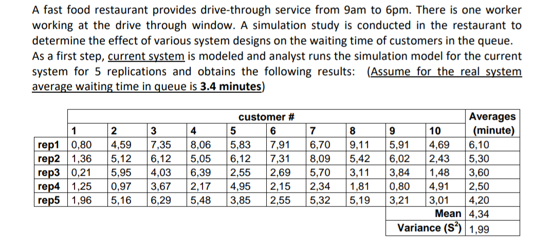 Solved b) (6 points) Simulation model is regarded as invalid | Chegg.com