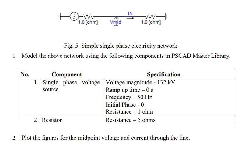 Solved Fig. 5. Simple single phase electricity network 1. | Chegg.com