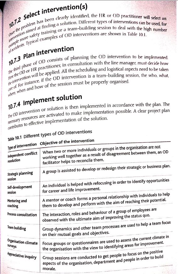 Solved (15) Organisational Development (OD) in Higher | Chegg.com