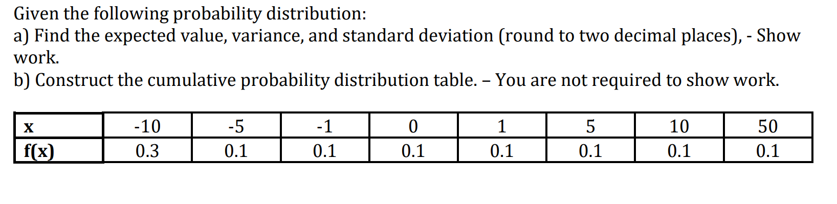 Solved Given the following probability distribution: a) Find | Chegg.com