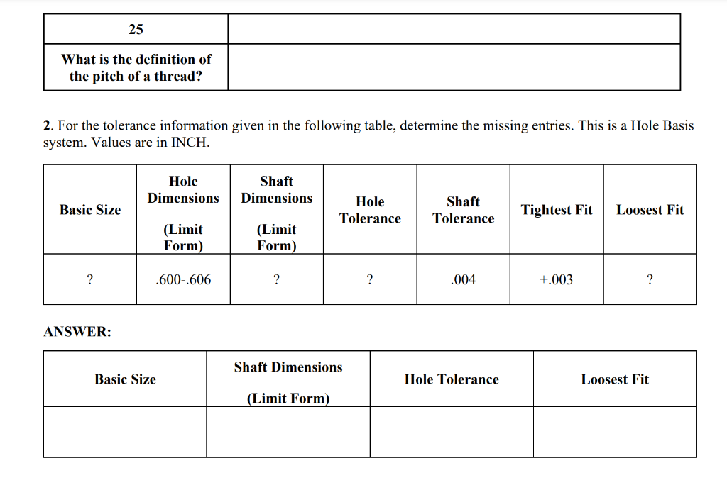 Solved 1.a. With the following specifications, develop the | Chegg.com