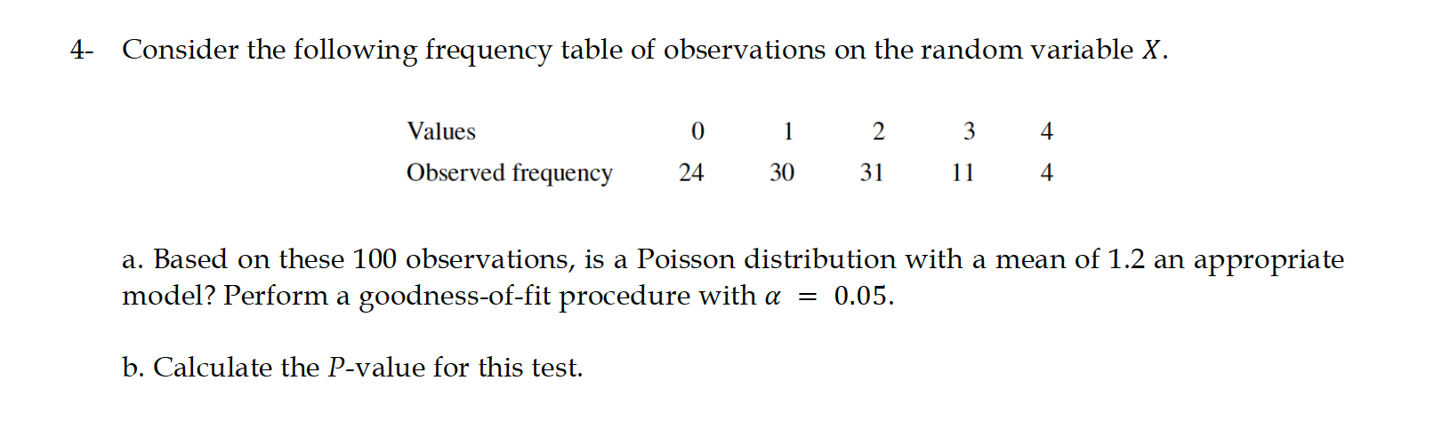 Solved 4 Consider The Following Frequency Table Of 