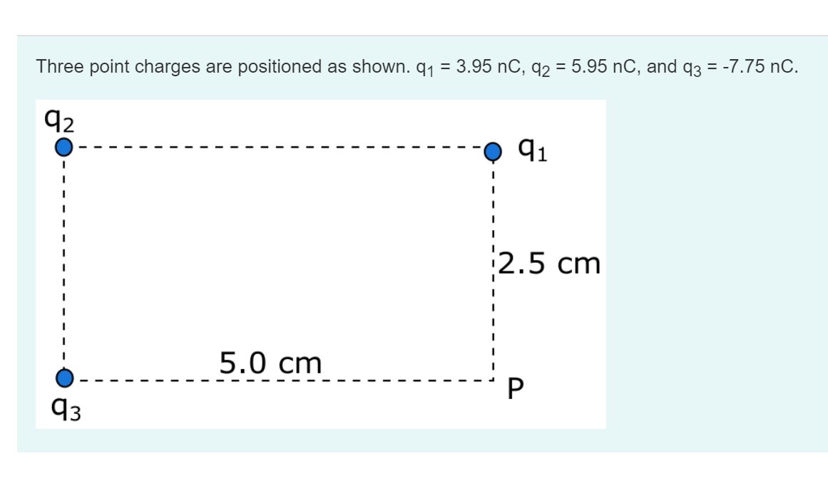 Solved A. Determine the net electric potential at the point | Chegg.com