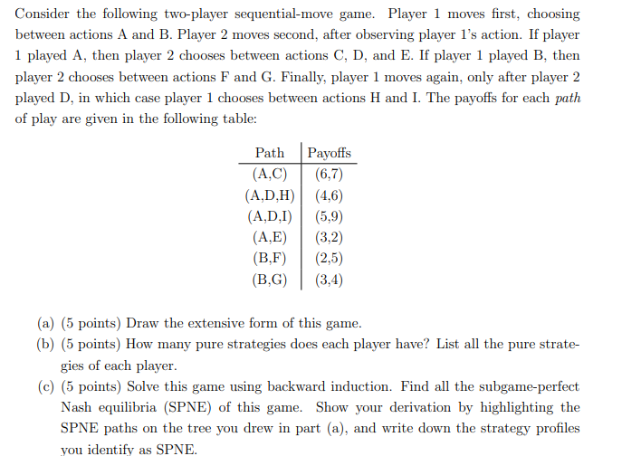 Solved Show me the steps to solve Consider the following | Chegg.com
