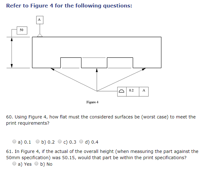Solved Refer to Figure 4 for the following questions: 50 O | Chegg.com