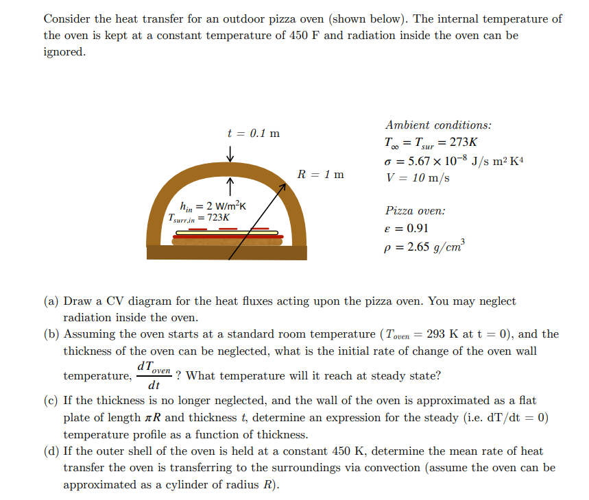 Consider the heat transfer for an outdoor pizza oven | Chegg.com