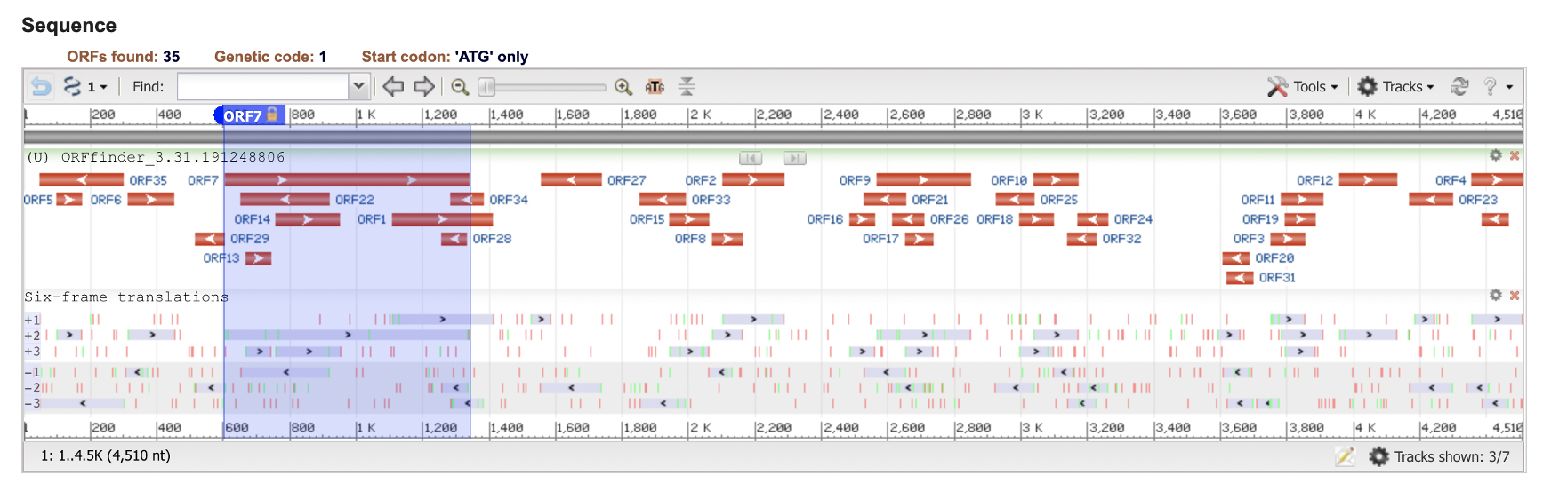 Solved Open Reading Frame (ORF) Finder: Any stretch of DNA | Chegg.com