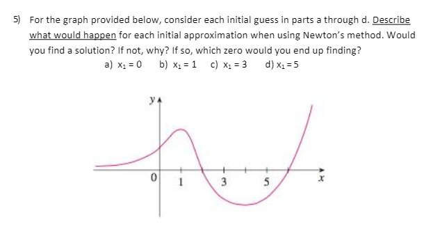 Solved Please help me understand this by showing all the | Chegg.com