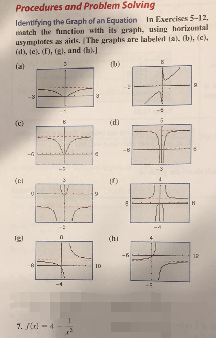 Solved Procedures and Problem Solving Identifying the Graph | Chegg.com
