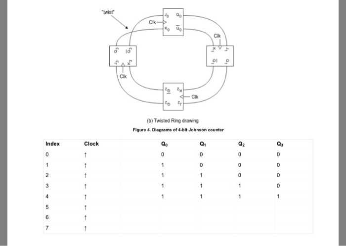Solved Q1 Draw the truth table for the following latch | Chegg.com