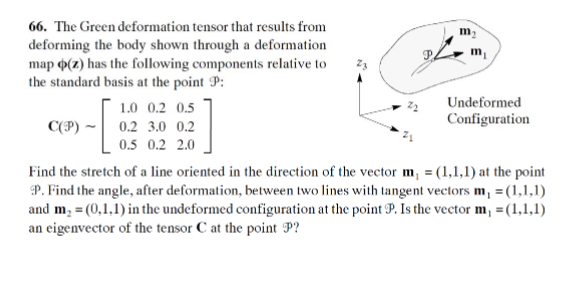 Solved 66. The Green deformation tensor that results from | Chegg.com