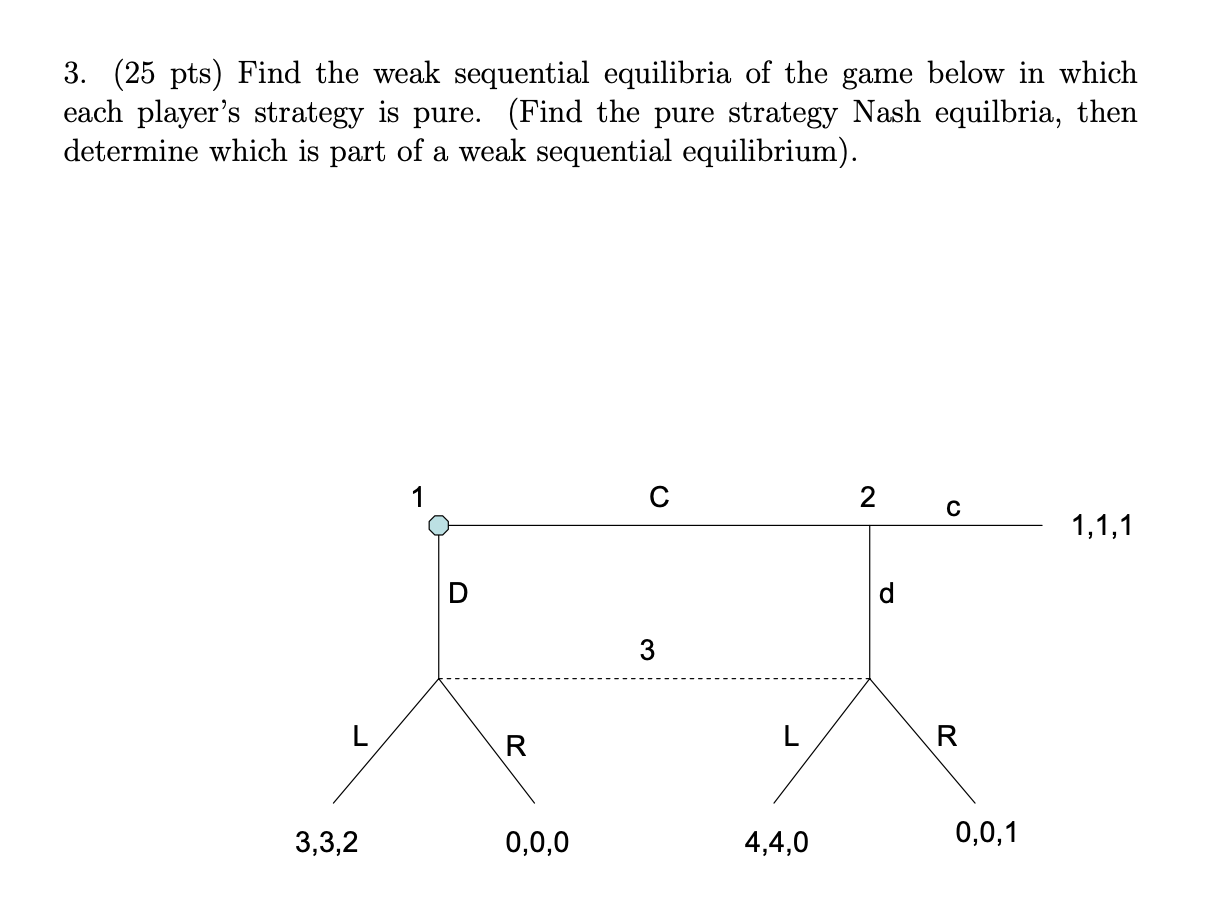 3. (25 pts) Find the weak sequential equilibria of | Chegg.com
