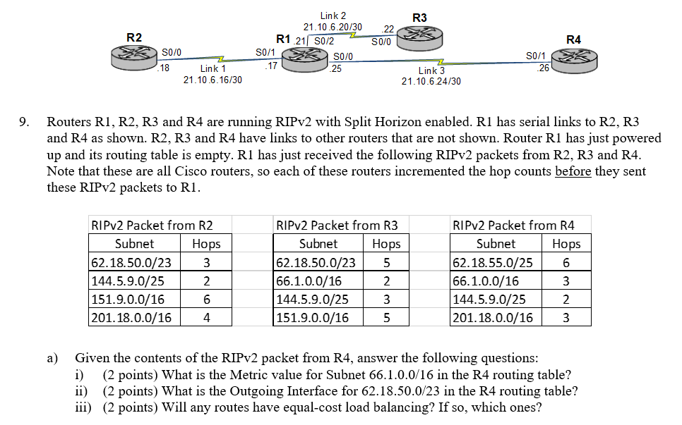 DON'T GIVE ME THE SAME ANSWER KEY FROM THE SAME | Chegg.com