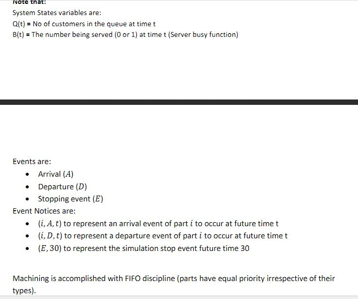 Problem No. 3 (Event Scheduling time advance | Chegg.com
