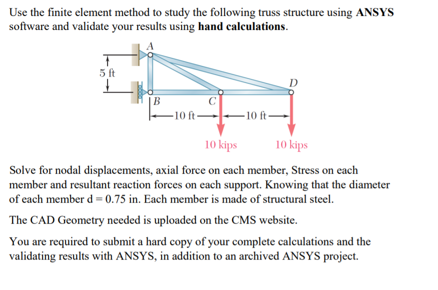Solved Use the finite element method to study the following | Chegg.com
