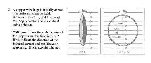 Solved 3 A copper wire loop is initially at rest in a | Chegg.com