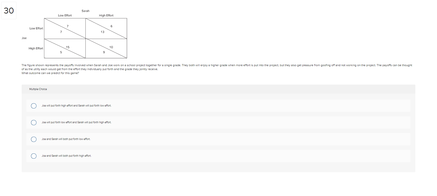 Solved Multiple Choice Joe will put forth high effort and | Chegg.com