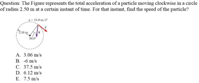 Solved Question: The Figure represents the total | Chegg.com