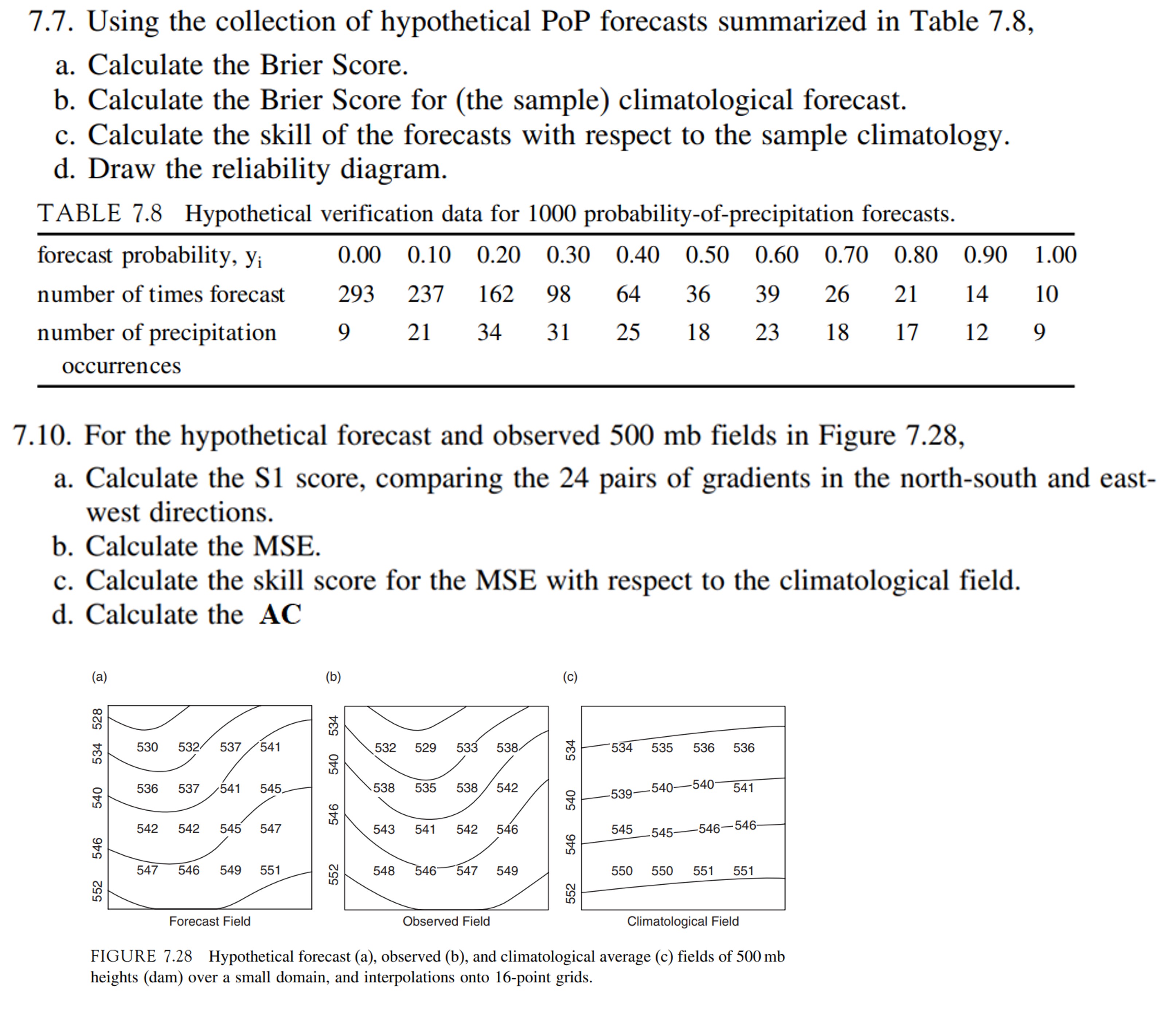 Solved 7.7. ﻿Using the collection of hypothetical PoP | Chegg.com